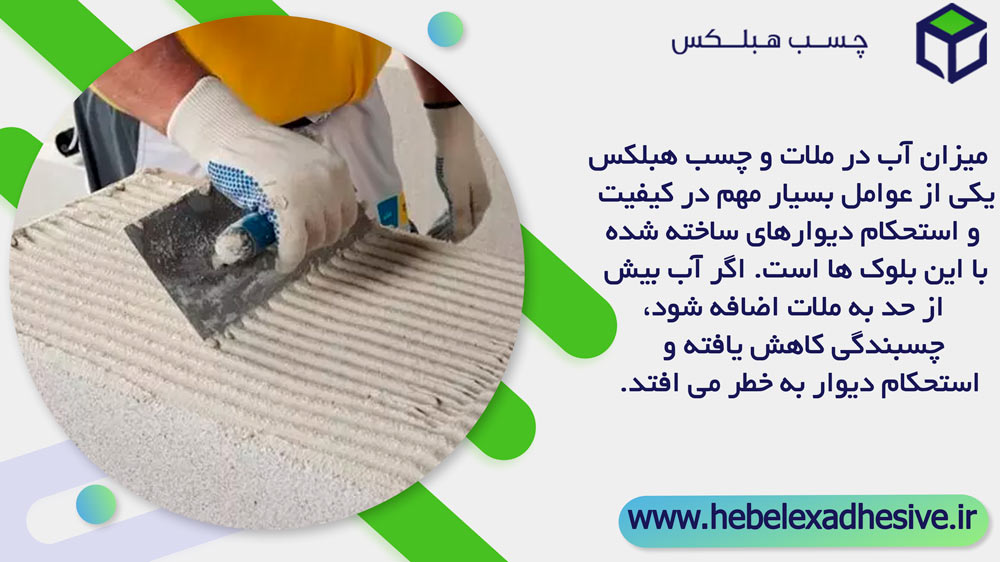 مقدار مصرف دقیق چسب هبلکس و ملات، برای یک سازه چگونه محاسبه کنیم | چسب ...